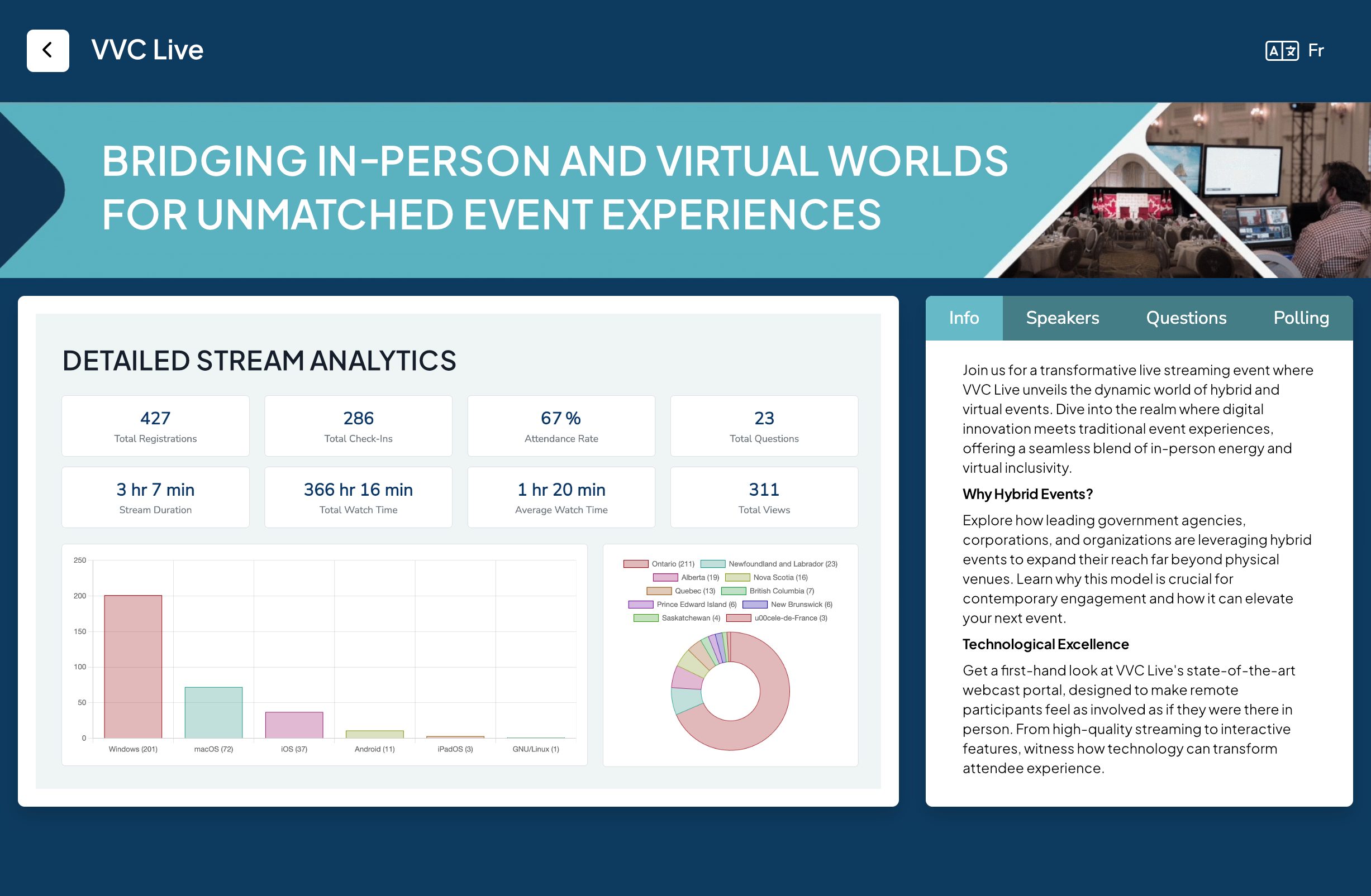 VVC Live – Audio Visual • Live Steaming • Event Staging